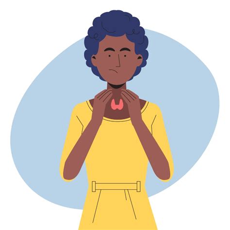 Thyroid Function Test Tft Allied Laboratories