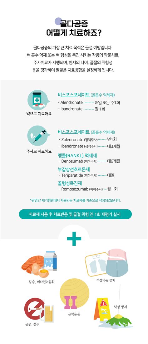 골절 부르는 제대로 알기 21 건강정보