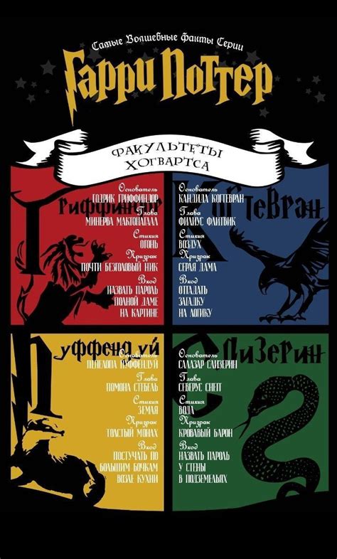 Pin By Bor Alona On День народження Гаррі Поттер Harry Potter Funny Slytherin Harry Potter