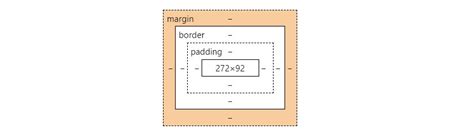 【教學】css 中 Margin 和 Padding的差別是什麼？馬上學會！ Jafns Note