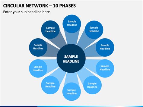 Circular Network Diagram 10 Phases
