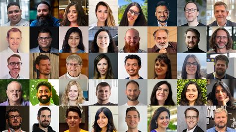 Test Automation Community Survey Automationstar