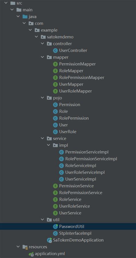 Spring Boot Redis Sa Token