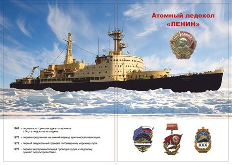 Устройство атомного ледокола 52 фото красивые картинки и Hd фото