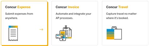 Connector Improvement Sap Concur Access Concur Invoice Fivetran Support