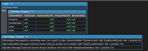 C Jsonconvertdeserializeobject With Different Property Types Needs To Continue Even After
