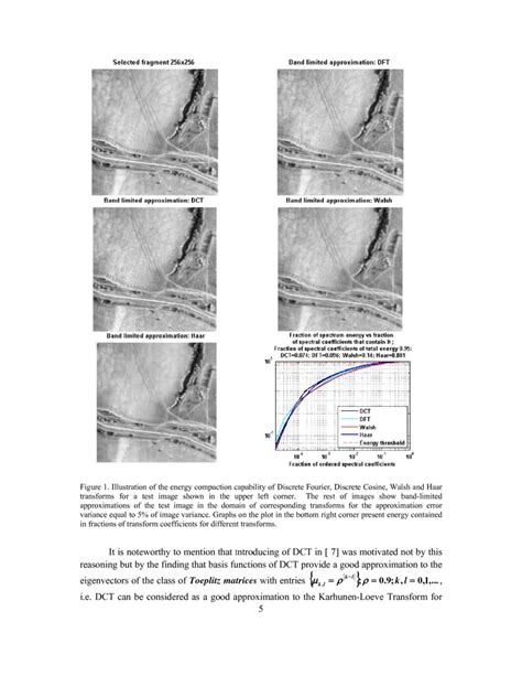 Compression Restoration Re Sampling Compressive Sensing Fast Transforms In Digital Imaging