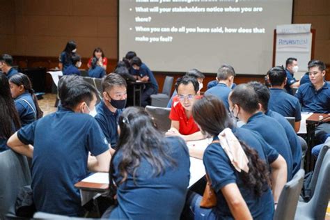 How To Drive Effective Problem Solving With Facilitation