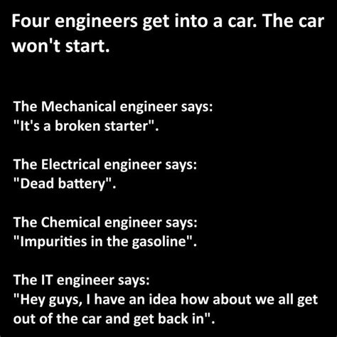 Murat Purç On X Engineering Humor Engineering Quotes Engineering Memes