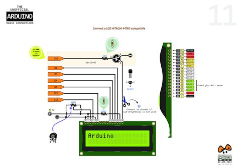 Mạch Arduino Uno R3