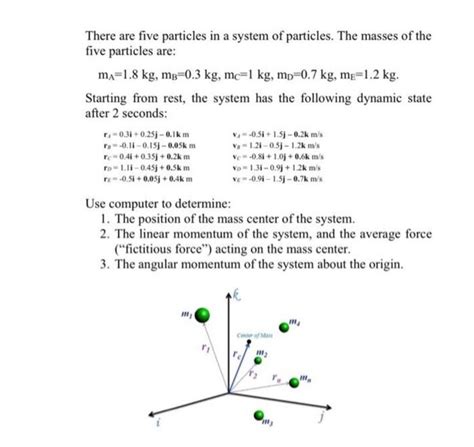 Solved Can You Write This Matlab Code Into A Actual Equation
