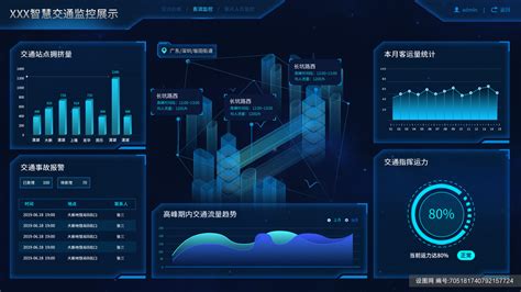 大屏数据可视化蓝色科技感管理统计ui后台psd下载编号705181740792157724 设图网 大屏数据可视化蓝色科技感管理统计ui后台psd下载编号705181740792157724 设图网