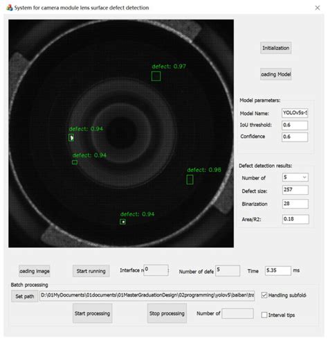 Electronics Free Full Text Research On Surface Defect Detection Of Camera Module Lens Based