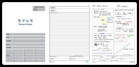 연구노트 작성법 완벽 가이드 정부과제 성공하는 연구 노트 작성 방법 전자연구노트 구노 블로그 연구노트 작성법 완벽 가이드 정부과제 성공하는 연구 노트 작성 방법 전자연구노트 구노 블로그
