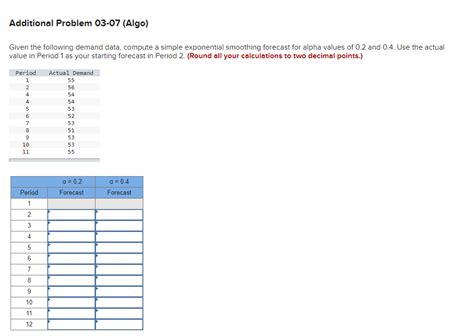 Solved Additional Problem 03 07 Algo Given The Following