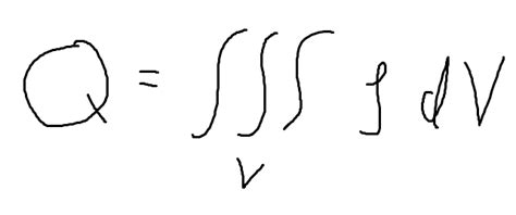 How Do I Create An Integral Like This R Latex