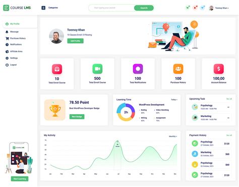 Course Lms Student Dashboard Design On Behance