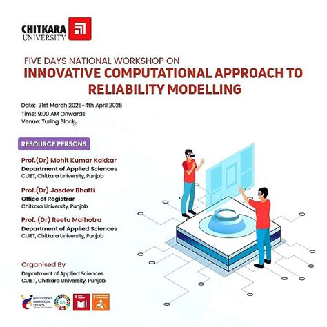 Reliabilitymodelling Reliabilitymatters Workshopexperience Saiyam