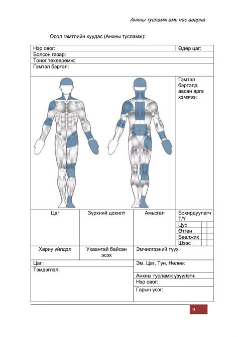 Анхны тусламжийн гарын авлага 2020 Pdf