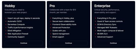 Stripe Payment Links In Nextjs App And Webhooks Explained Reetesh Kumar