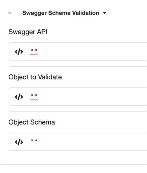 Swagger Schema Validation