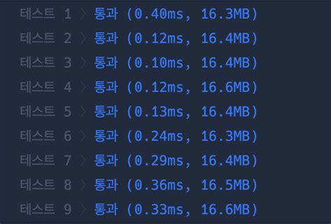 [swift] lv 1 내적 programmers — [sngsp] coding drawing