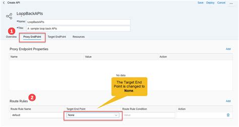 Building A Loopback Api No Target Endpoint Using Sap Community