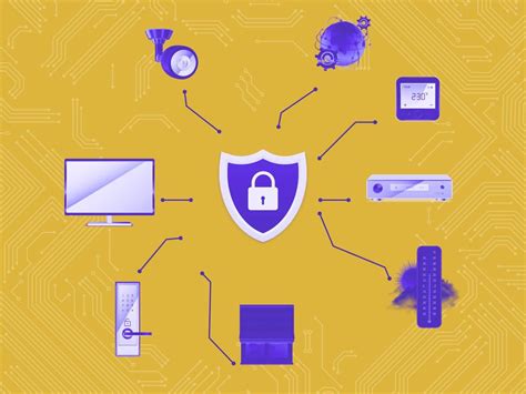A New Cybersecurity Customary For Iot Uncommunication