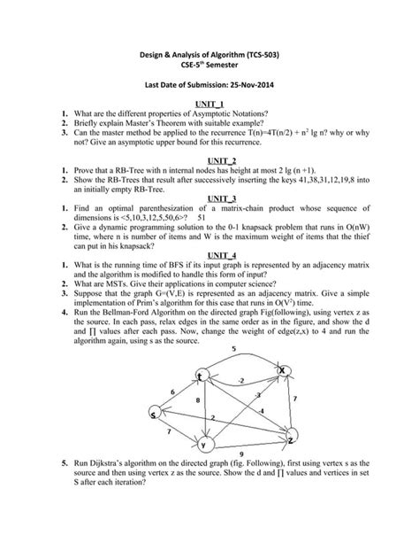 Algorithms Question Bank DOC