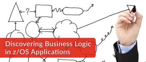 Discovering Business Logic In Zos Applications