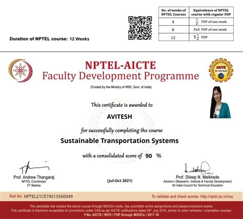 Avitesh Vaishnavi Nayak On Linkedin Nptel Onlineeducation Fdp