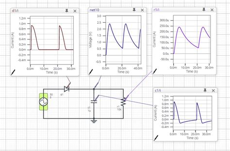 how can measure ripple voltage in pspice electronics forum circuits