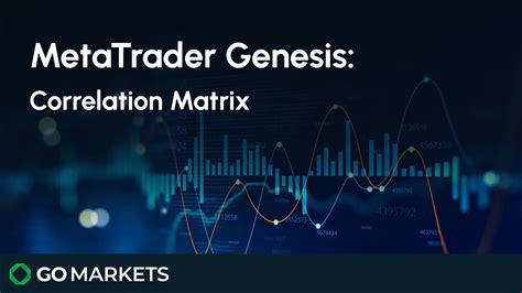 Metatrader 4 Power User Tips Using The Mt4 Genesis Correlation Matrix Youtube