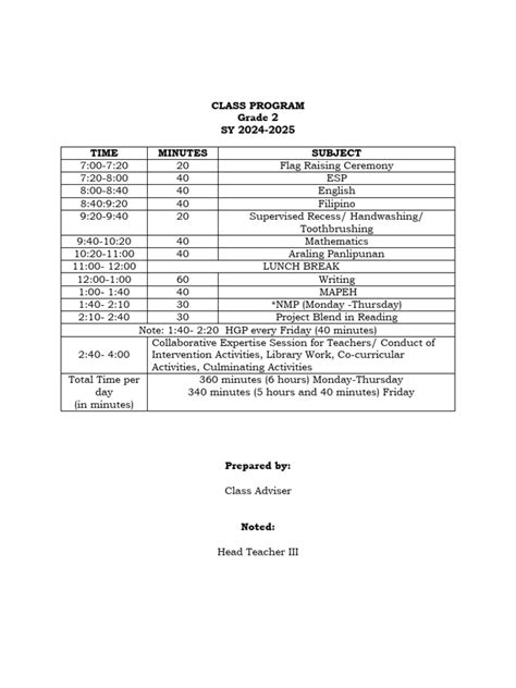 Class Program Matatag Pes Pdf Learning Behavior Modification