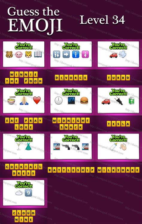 Guess The Emoji Level Answers And Cheats Doors Geek