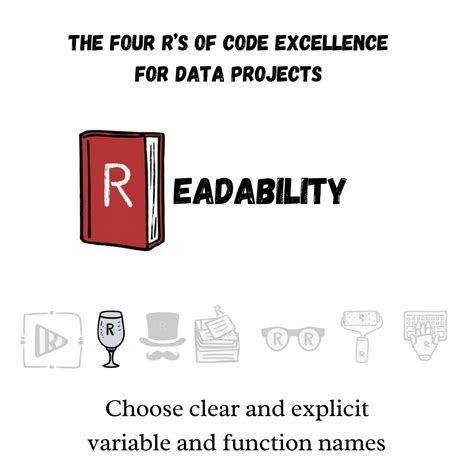 Python Datascience Machinelearning Dataengineering Cleancode Siavash Yasini