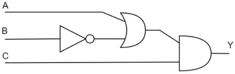 sketch a reasonably simple combinational circuit implementin quizlet
