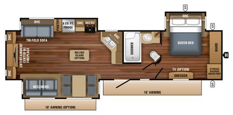 7 Massive Travel Trailer Floor Plans With 3 4 Slide Outs Camper Report