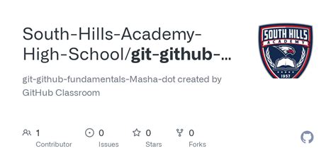 GitHub South Hills Academy High School Git Github Fundamentals Masha