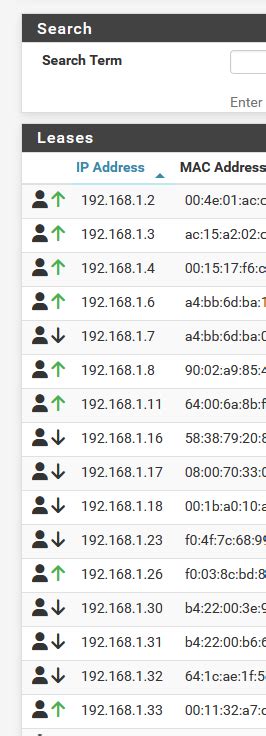 Export List Of Online Dhcp Leases Netgate Forum
