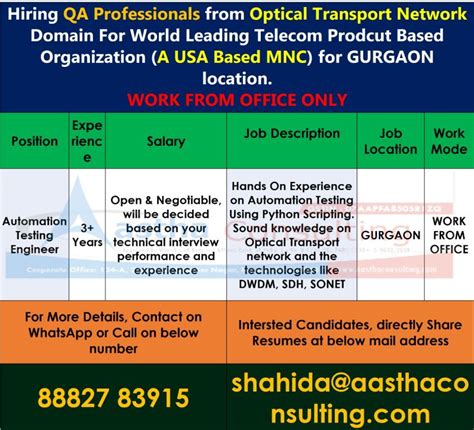 Testing Qa Python Scripting Optical Transport Netowrking Telecom Product Development