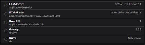 Jrubyscripting Wrong Content Type Issue 11818 Openhab Openhab