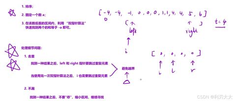 【双指针】三数之和详解三数之和双指针 Csdn博客
