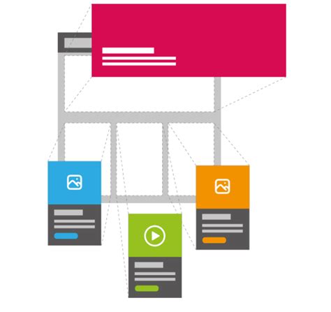 What Are Templates And Themes In Umbraco Intuitiv Digital