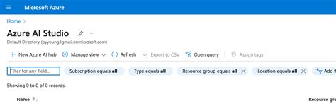 A Guide To Using The Azure Ai Model Inference Api Ml News2 Weights