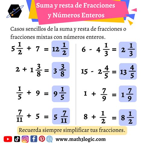 Suma Y Resta De Fracciones Math3logic Resta De Fracciones