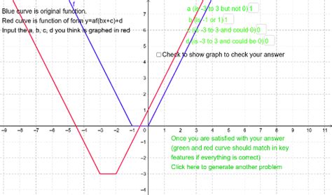 Transformation Geogebra Transformation Geogebra