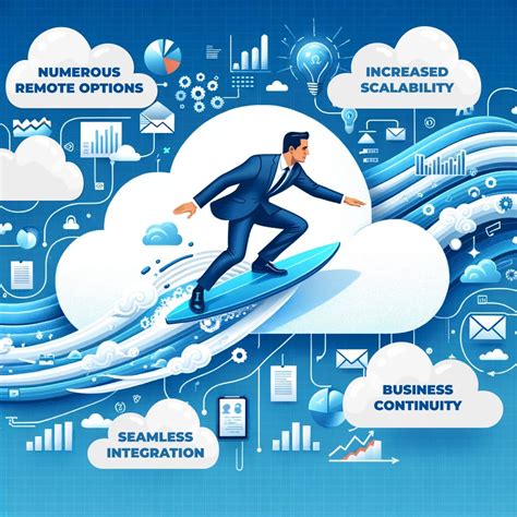 Cloud Computing Jargon Explained Data Magic