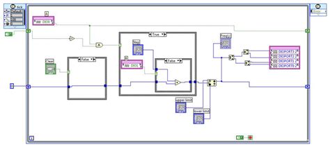 Program To Decode The Quadrature Signal From The Magnetic Encoders The