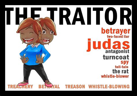 Character Archetypes T For The Traitor And The Shapeshifter Word